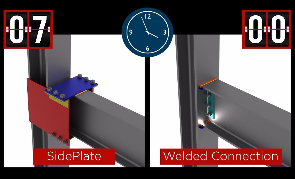 Comparison Video - SidePlate®